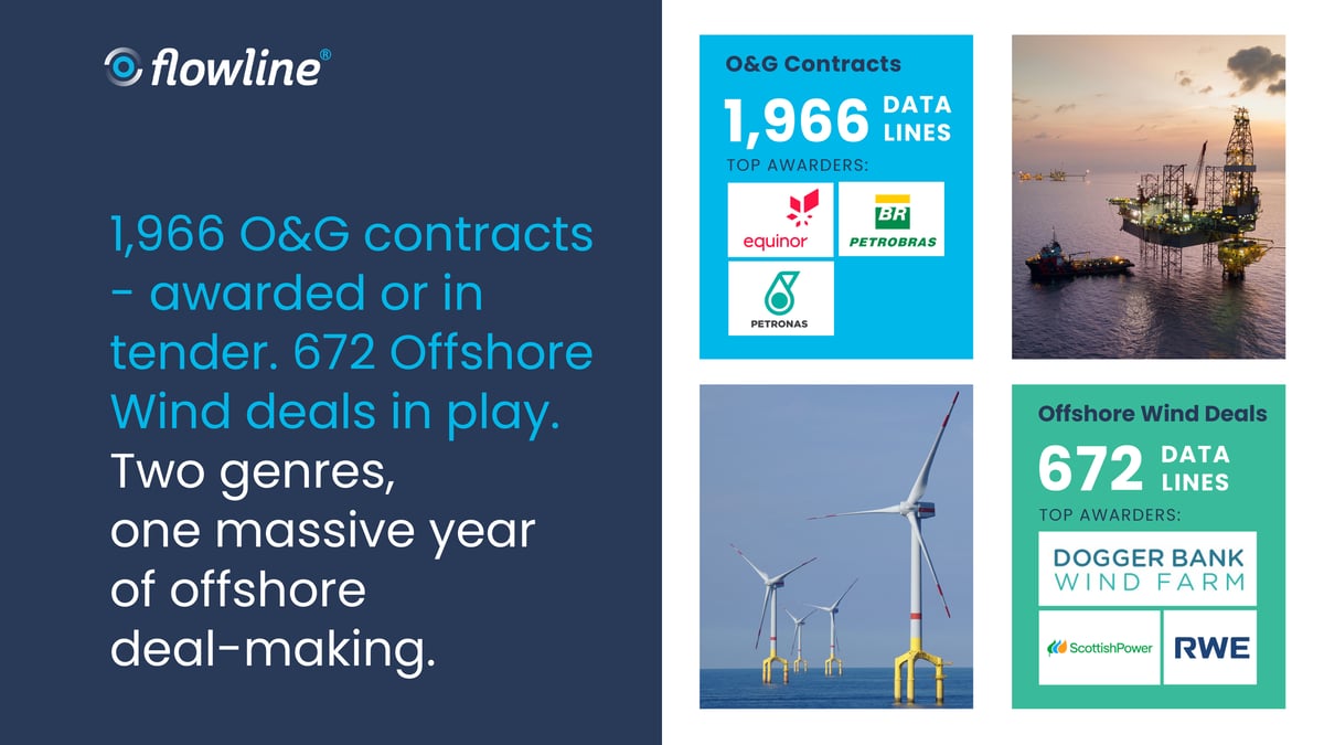 Flowline 2025: What Offshore Data Mattered Most